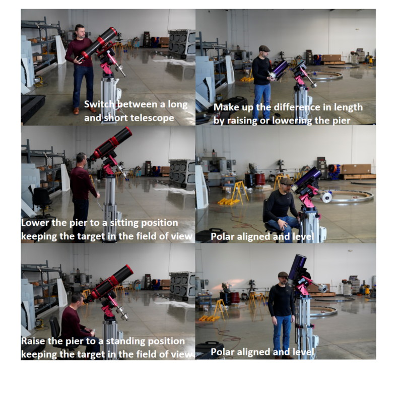 Pier-Tech 2 Height Adjustable Piers - Pier Tech